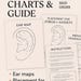 Hearing/ Ear Ringing Ear Seed Chart & Placement Guide, Digital Download ...