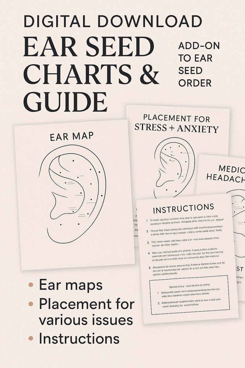 Hearing/ Ear Ringing Ear Seed Chart & Placement Guide, Digital Download ...