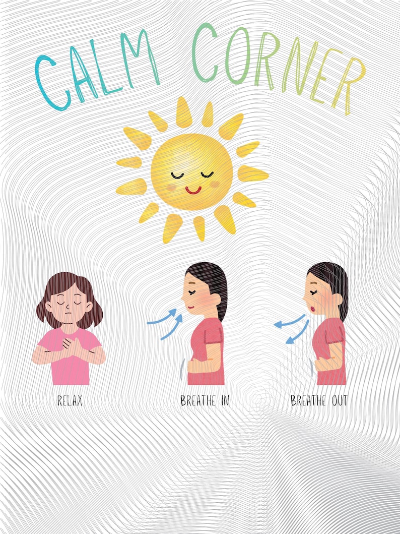 Feelings Chart for Kids | Emotional Regukation Poster | SEL Classroom ...