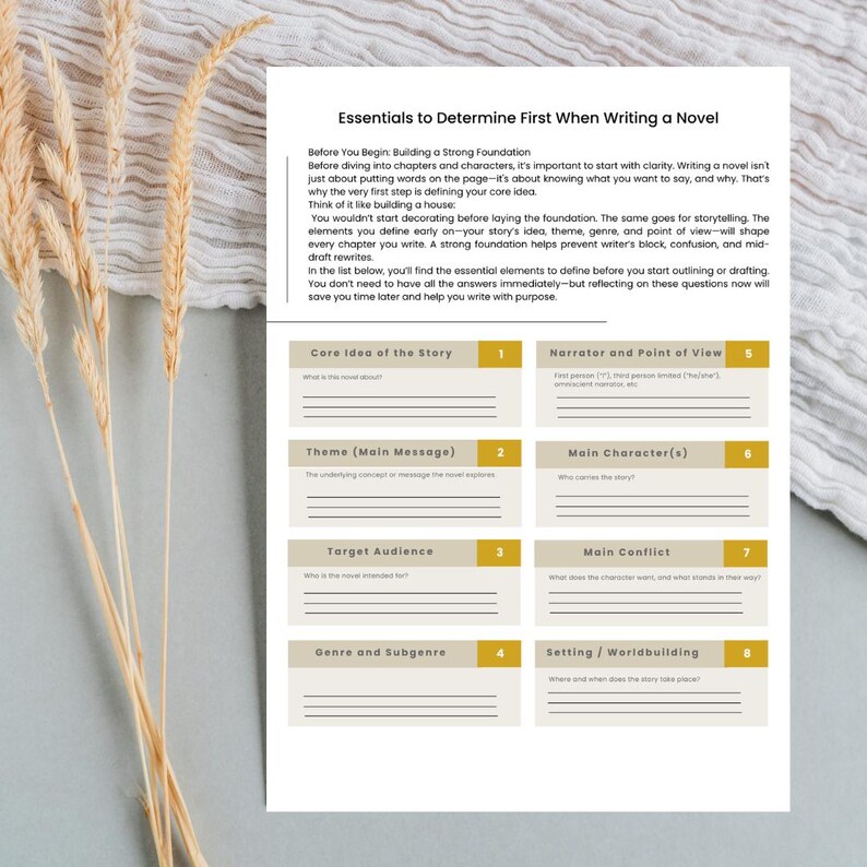 Novel Character Sheet, Novel Writing, Author Journal, Character Chart ...