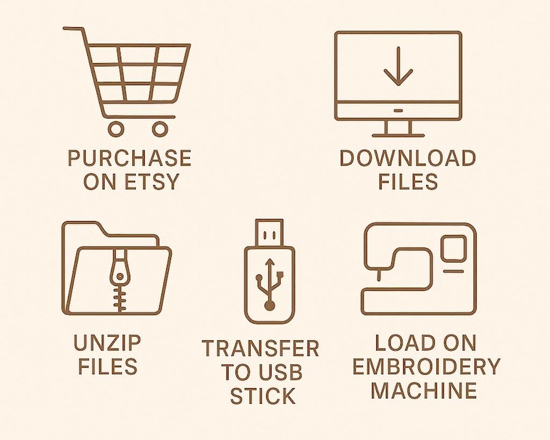 Birth Month Flower Embroidery Files – 12 Line Art Designs for Machine ...