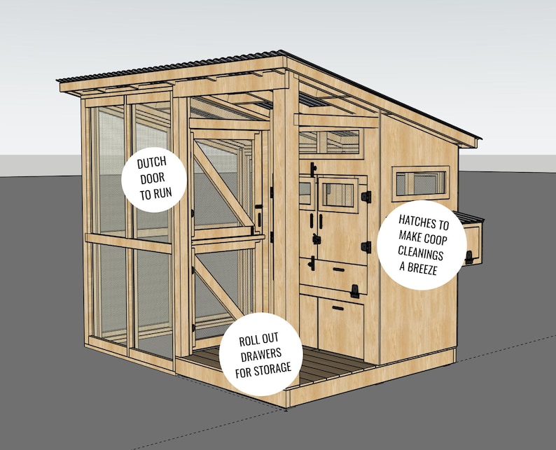 Coop & Run Building Plans for 4-8 Chickens | Modern Backyard Chicken ...