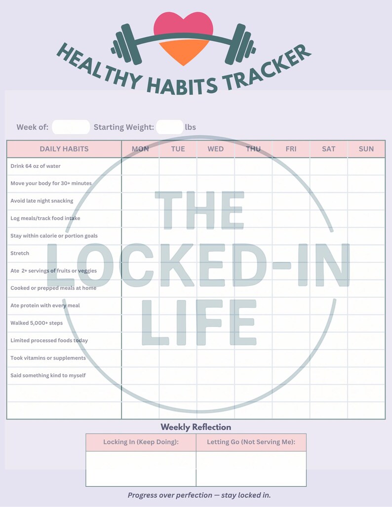 Healthy Habits Tracker Printable | Daily & Weekly Wellness Planner ...