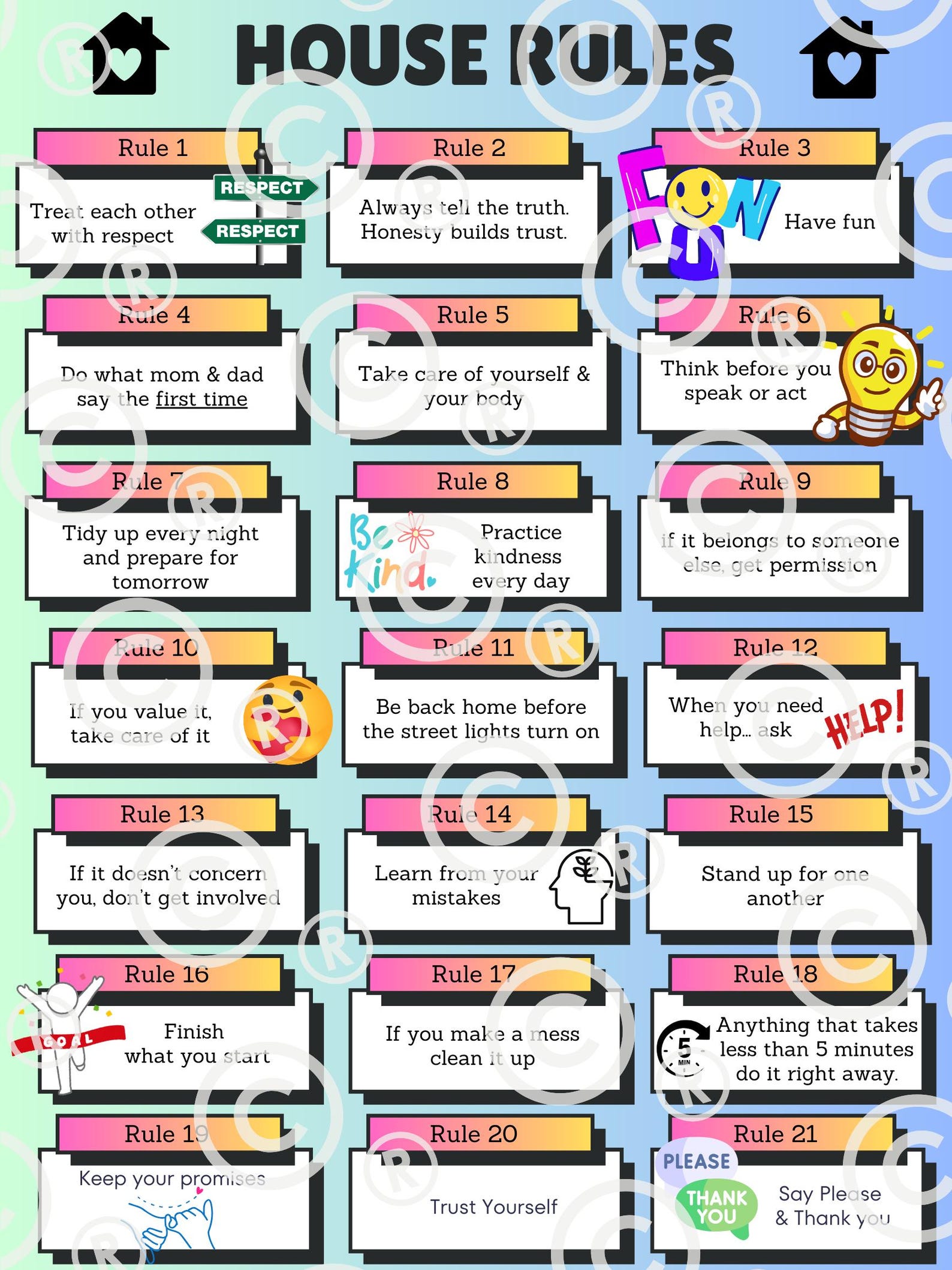 House Rules 18 In. X 24 In. Poster for Kids and Families - Instant ...