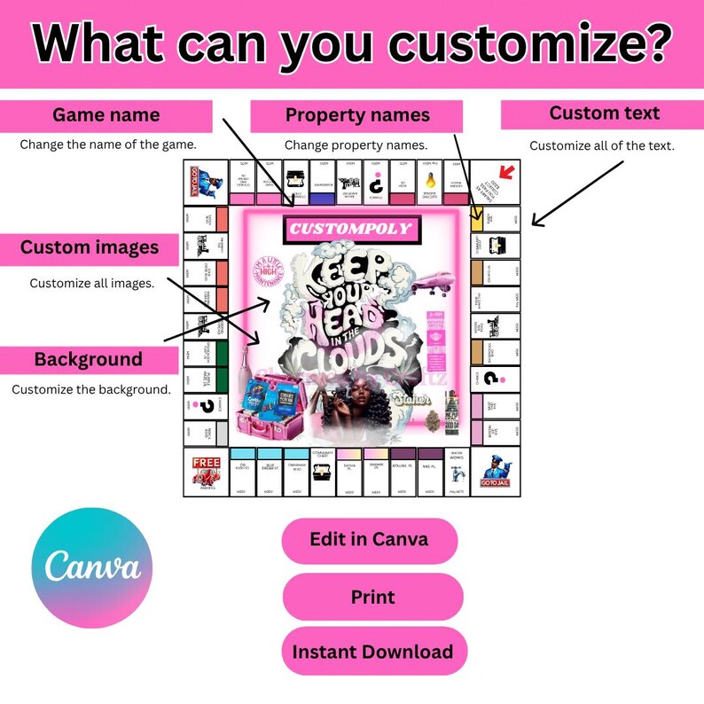 4/20 Customopoly Game | Editable Canva Template | Printable Custom ...