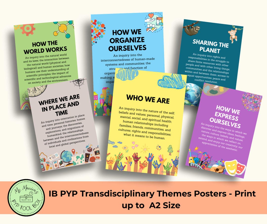 IB PYP Transdisciplinary Themes Poster – Colorful, Easy-to-read ...