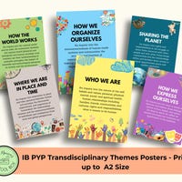 IB PYP Learner Profile Posters, Influential Young People Posters ...