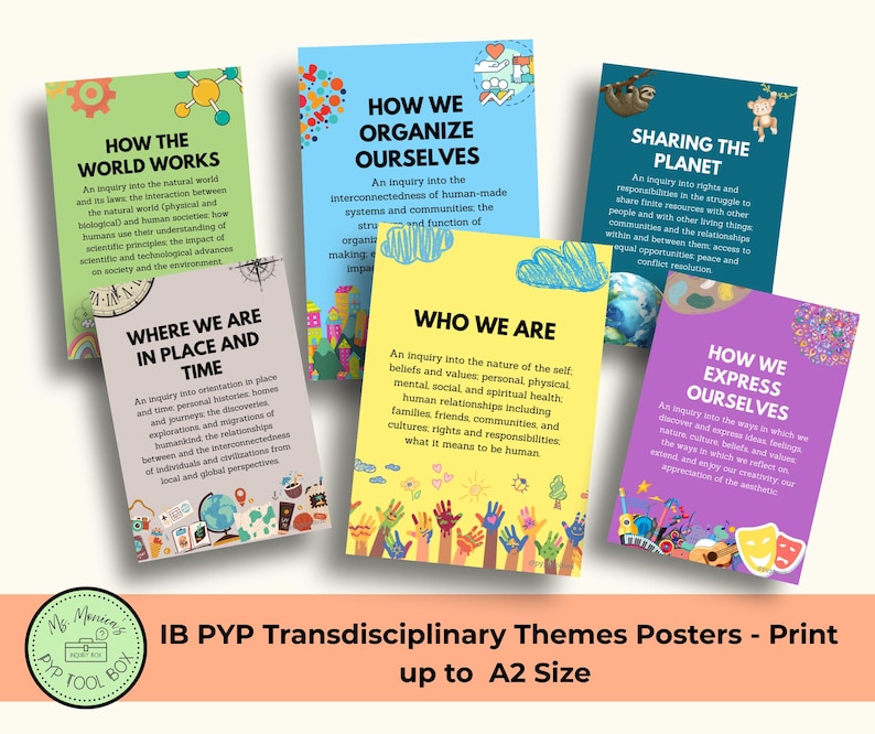 IB PYP Transdisciplinary Themes Poster – Colorful, Easy-to-read ...
