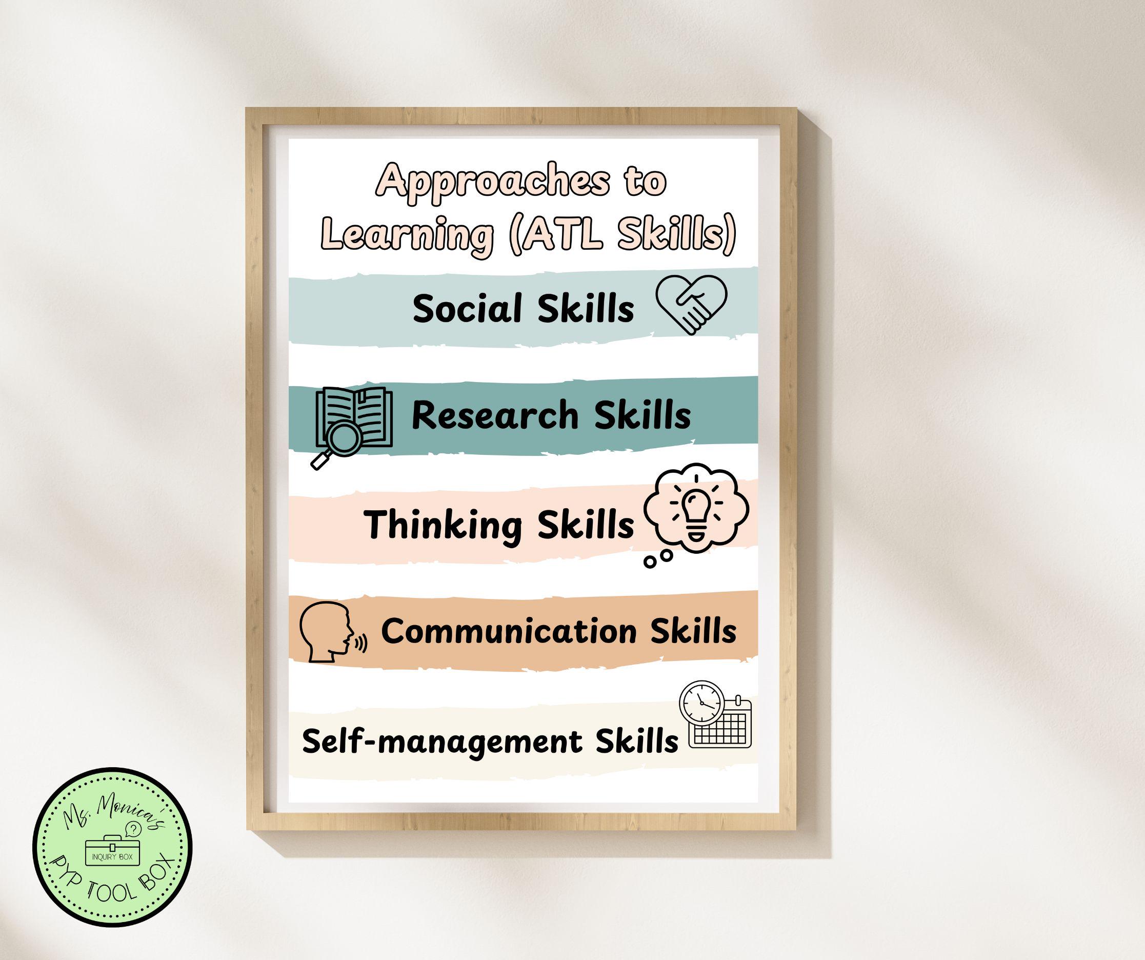 Approaches to Learning PYP Posters PNG and PDF - Etsy