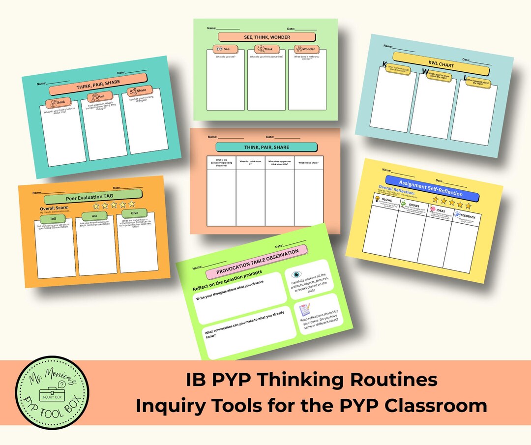 IB PYP Thinking Routines Digital File Pdf - Inquiry Tools for the PYP ...