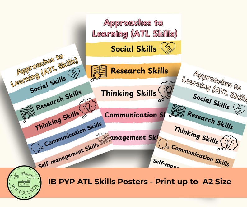 Approaches to Learning PYP Posters PNG and PDF - Etsy