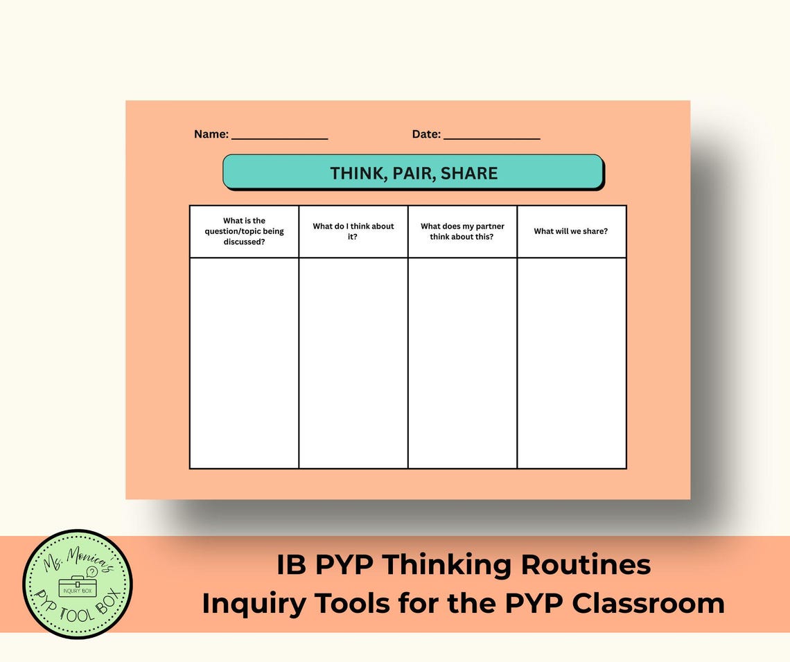 IB PYP Thinking Routines Digital File Pdf - Inquiry Tools for the PYP ...