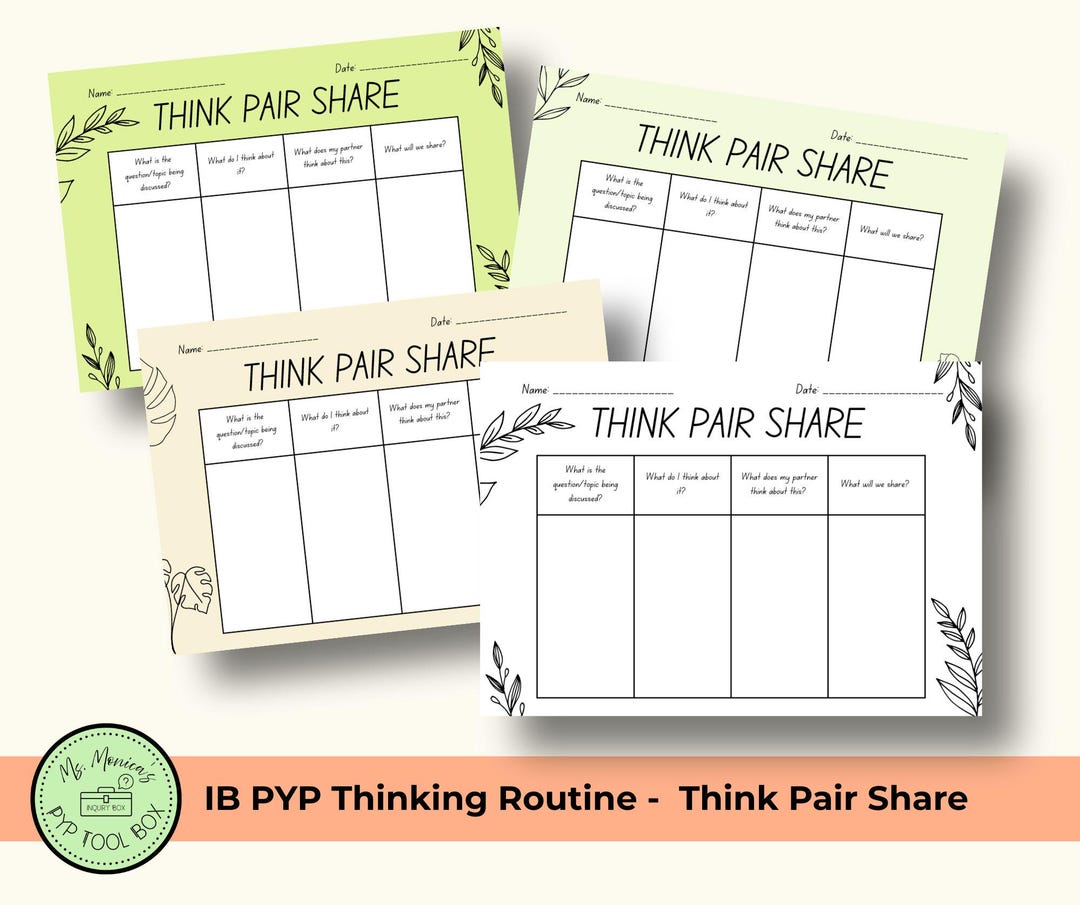 Think-pair-share Activity Templates | Thinking Routine | Inquiry Based ...