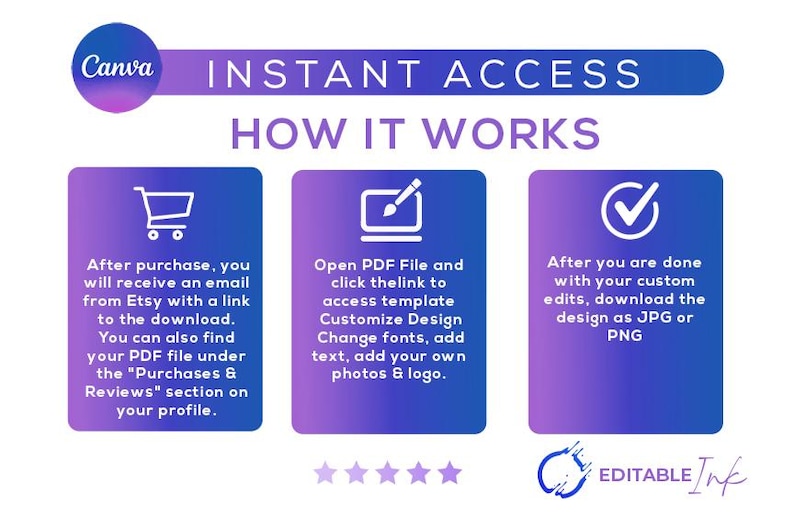 Sorority Resume Template With Photo, Editable Canva Rush Week Packet - Etsy