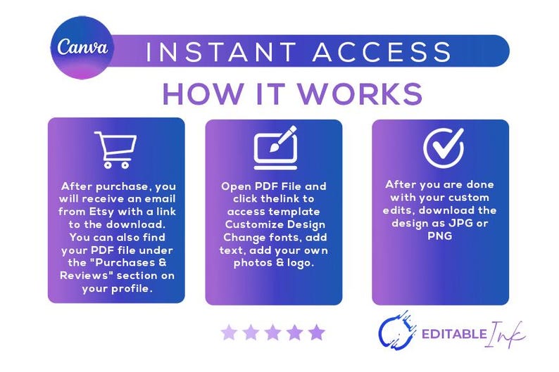Liability Waiver Form Template, Canva Design (digital Download) - Etsy