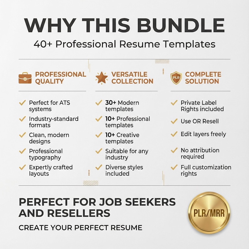 40+ Resume Templates Bundle | Modern CV, Cover Letter (PLR/MRR) - Etsy