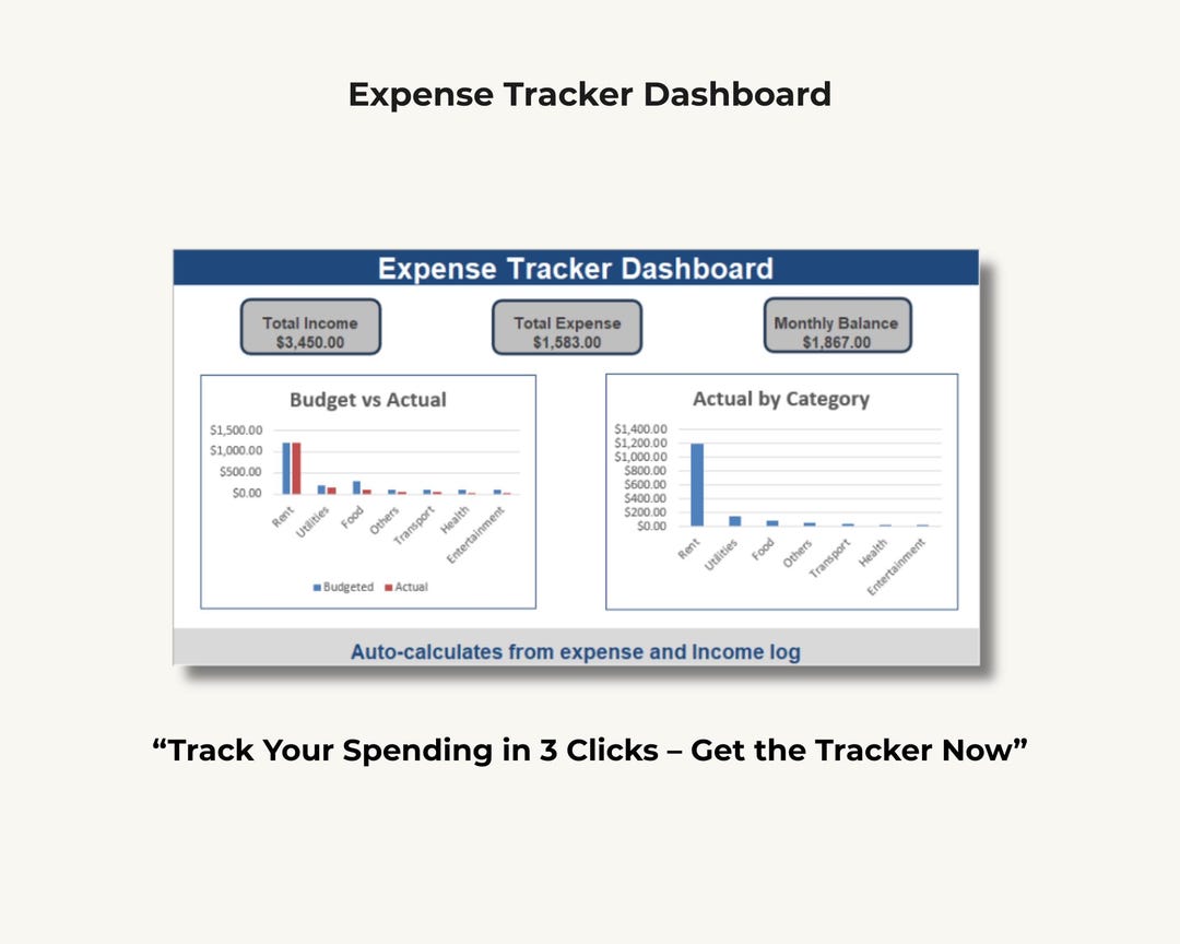 All-in-one Digital Expense Tracker | Excel Budget Dashboard | Auto ...