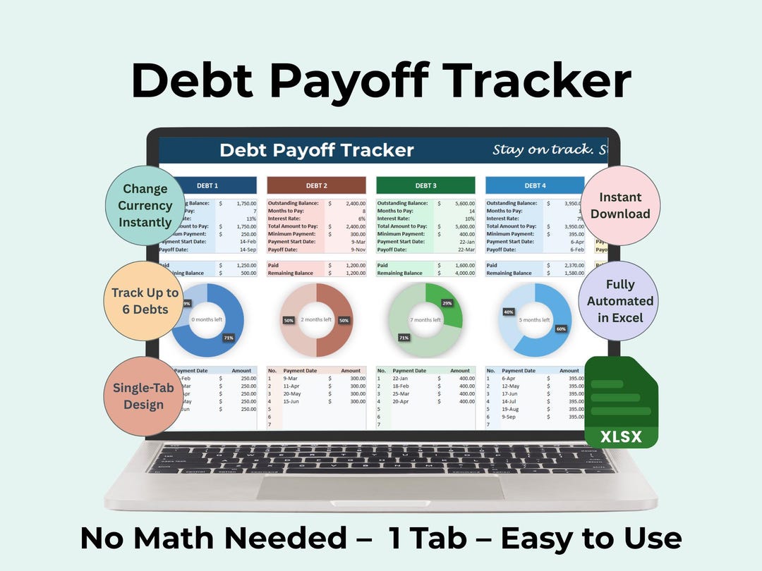 Debt Payoff Tracker: Excel Budget Spreadsheet & Loan Repayment Planner ...