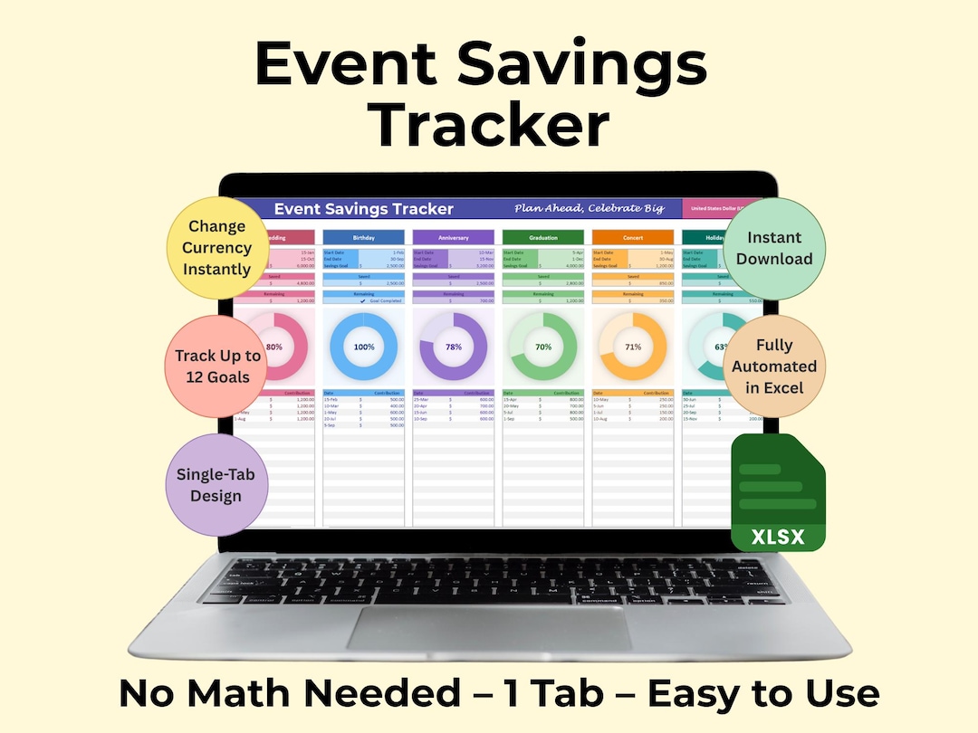 Event Savings Tracker: Excel Budget Spreadsheet With Visual Dashboard ...