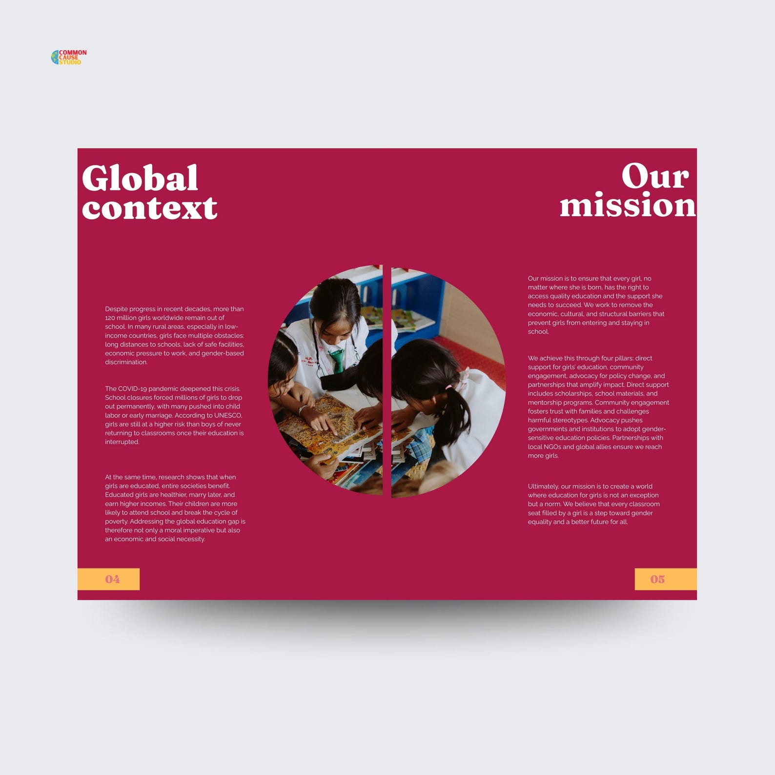 Annual NGO Report Template | Non-profit | Editable Canva | Charity ...