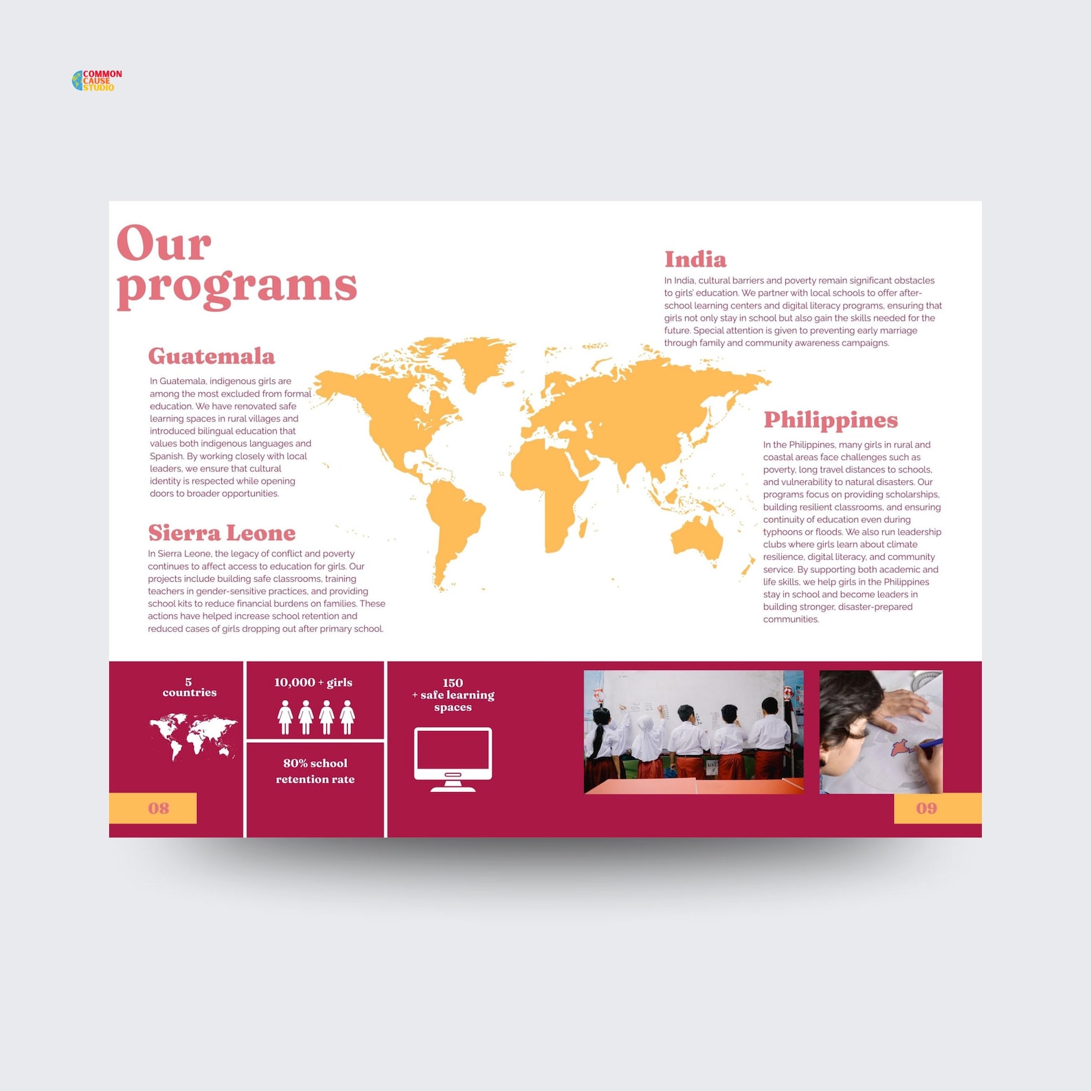 Annual NGO Report Template | Non-profit | Editable Canva | Charity ...