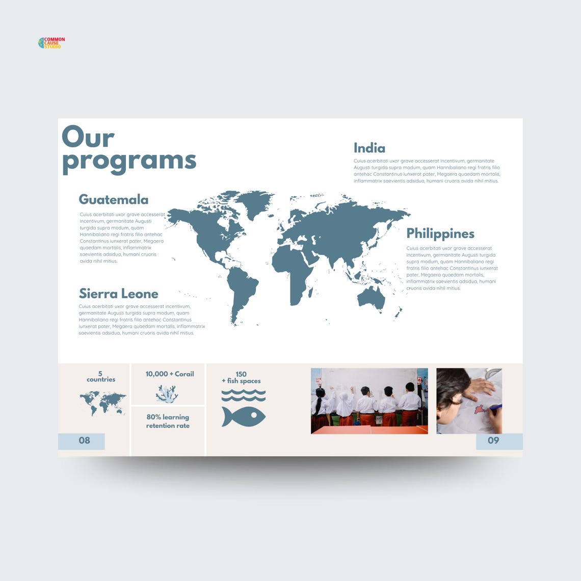 Annual Report Template for Ngos | Editable Charity Impact Report ...