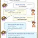 Thai Numbers Flashcards & Worksheet Bundle – Learn Thai for Beginners ...