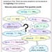 Thai Numbers Flashcards & Worksheet Bundle – Learn Thai for Beginners ...