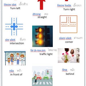 Thai Numbers Flashcards & Worksheet Bundle – Learn Thai for Beginners ...