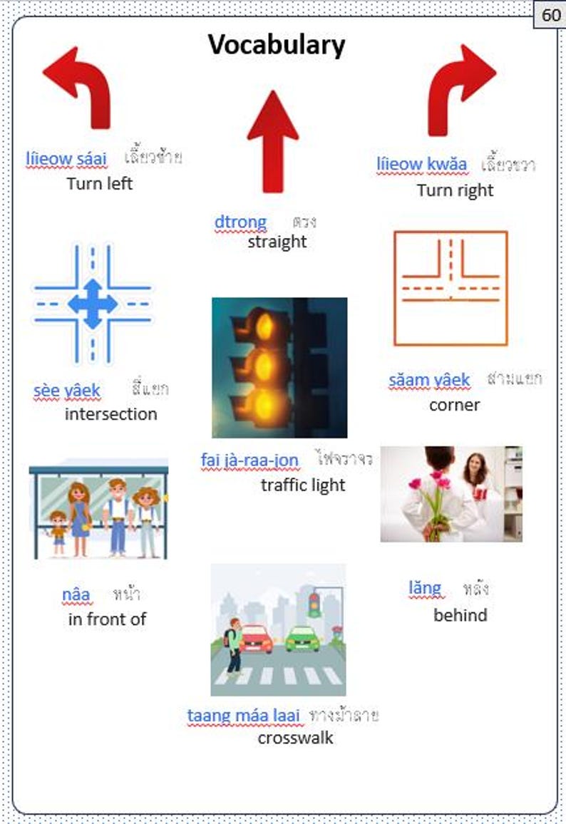 Thai Numbers Flashcards & Worksheet Bundle – Learn Thai for Beginners ...