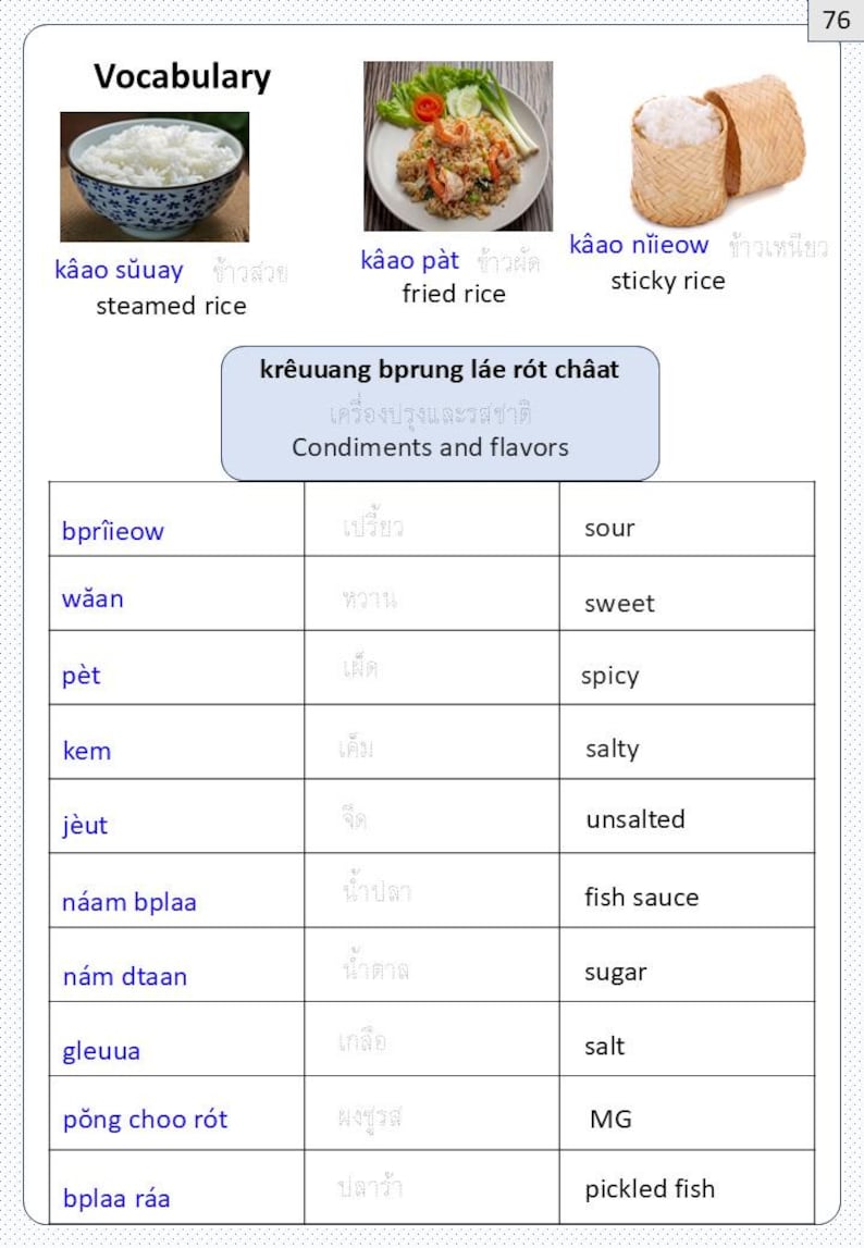 Thai–english Language Learning Pack: Bilingual Lessons, Interactive ...