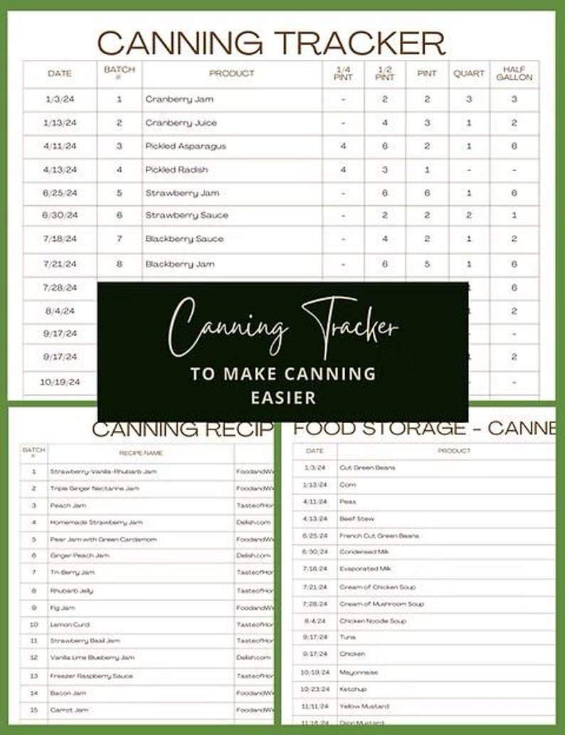 Canning Tracker | Canning | Inventory | Food Storage Canning | PDF ...