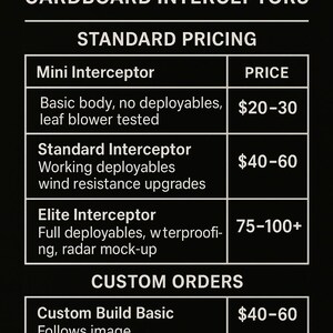 Stormcore Tornado Interceptors – Leafblower Ready - Custom Handmade ...