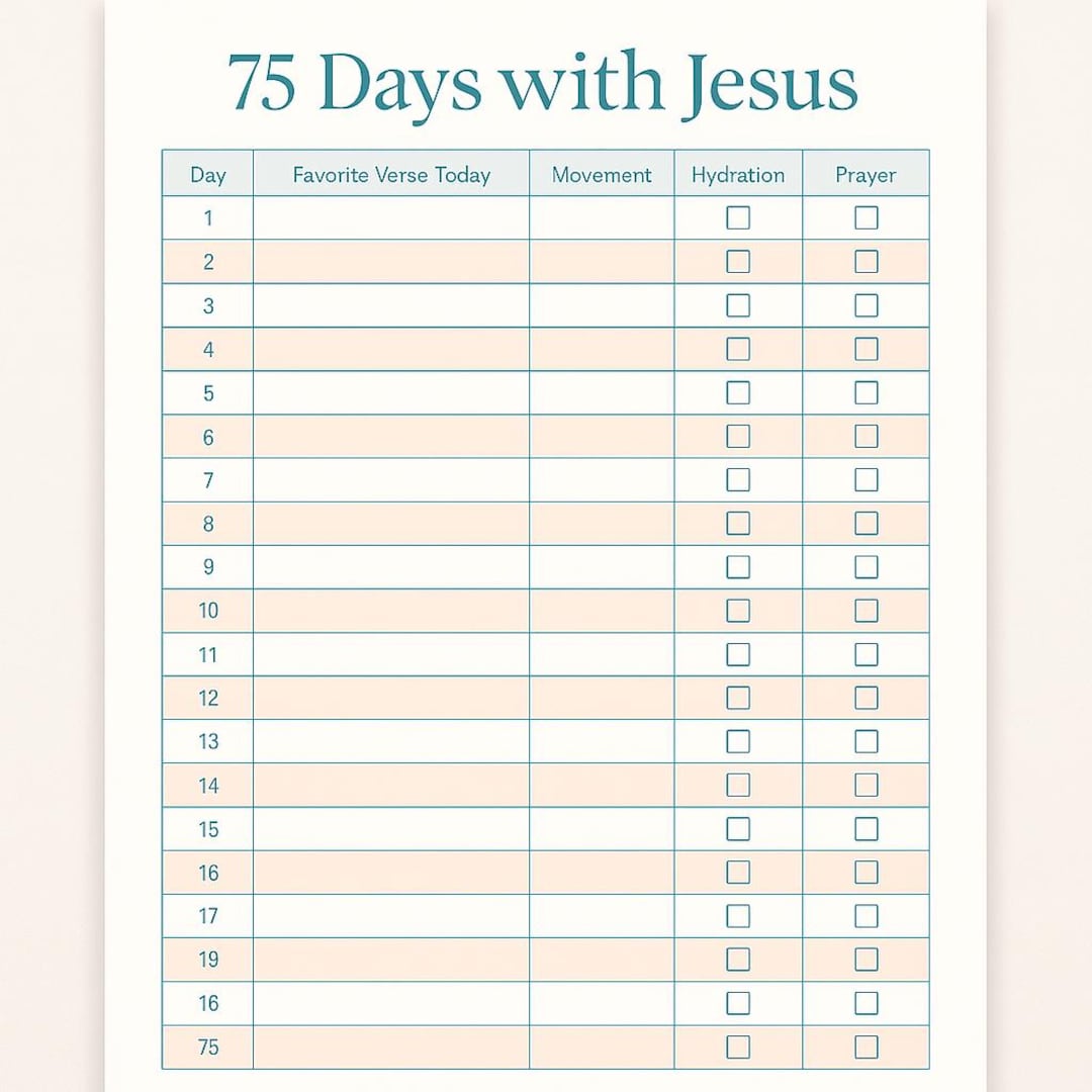 75 Days With Jesus Tracker | Printable Faith & Wellness Habit Chart ...