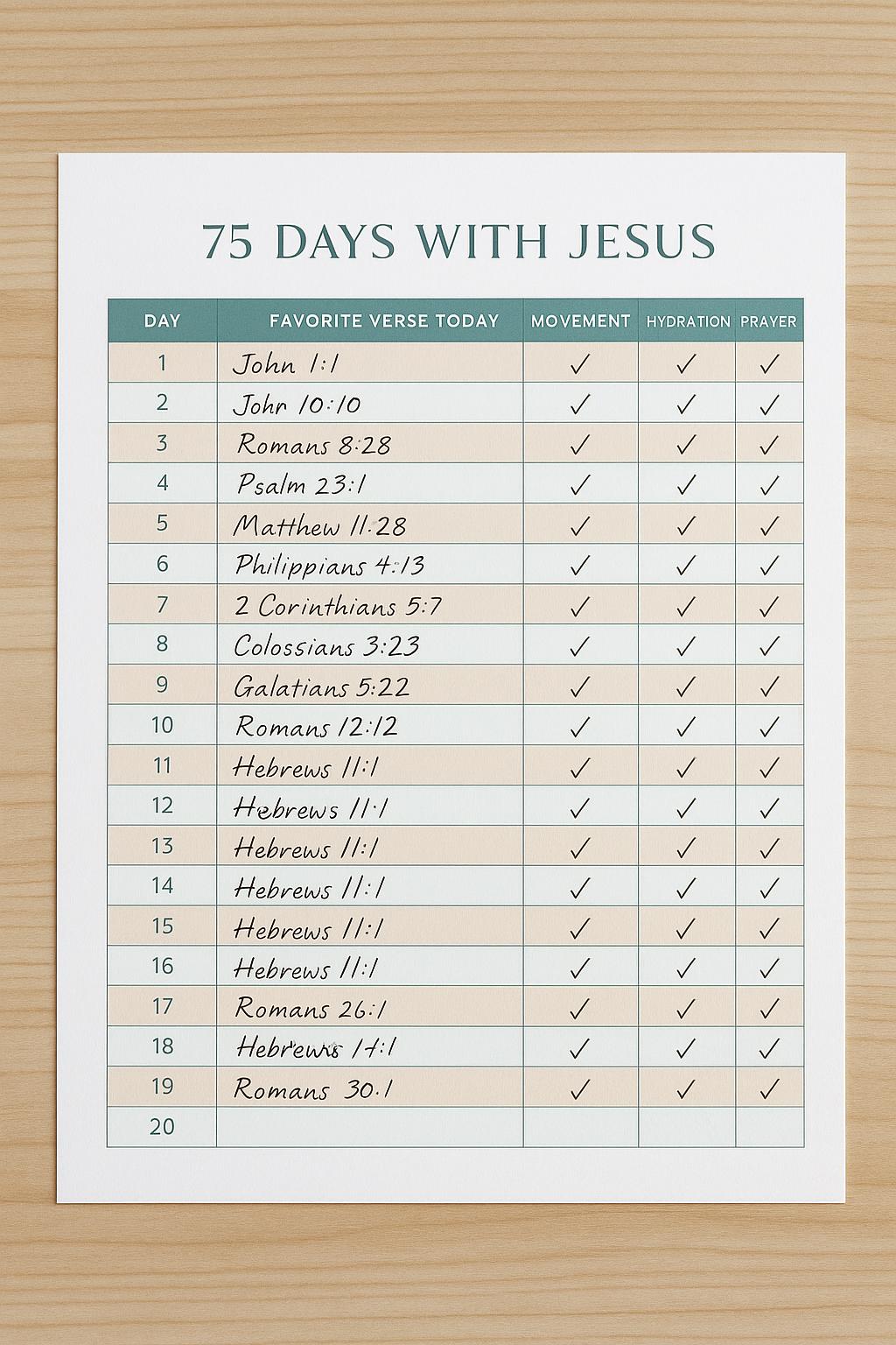 75 Days With Jesus Tracker | Printable Faith & Wellness Habit Chart ...