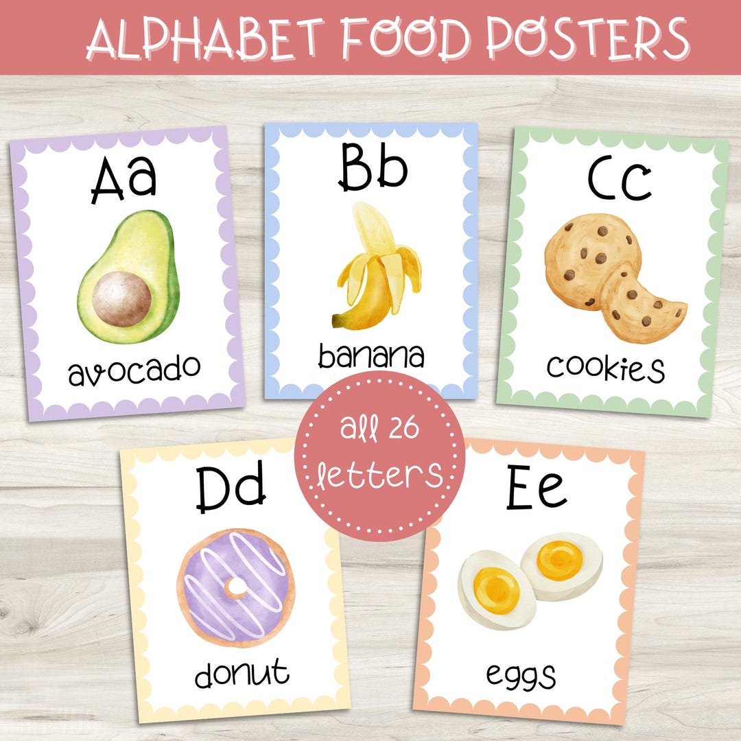 Alphabet Food Posters for Kids Classroom Decor | A-Z Food Printables ...
