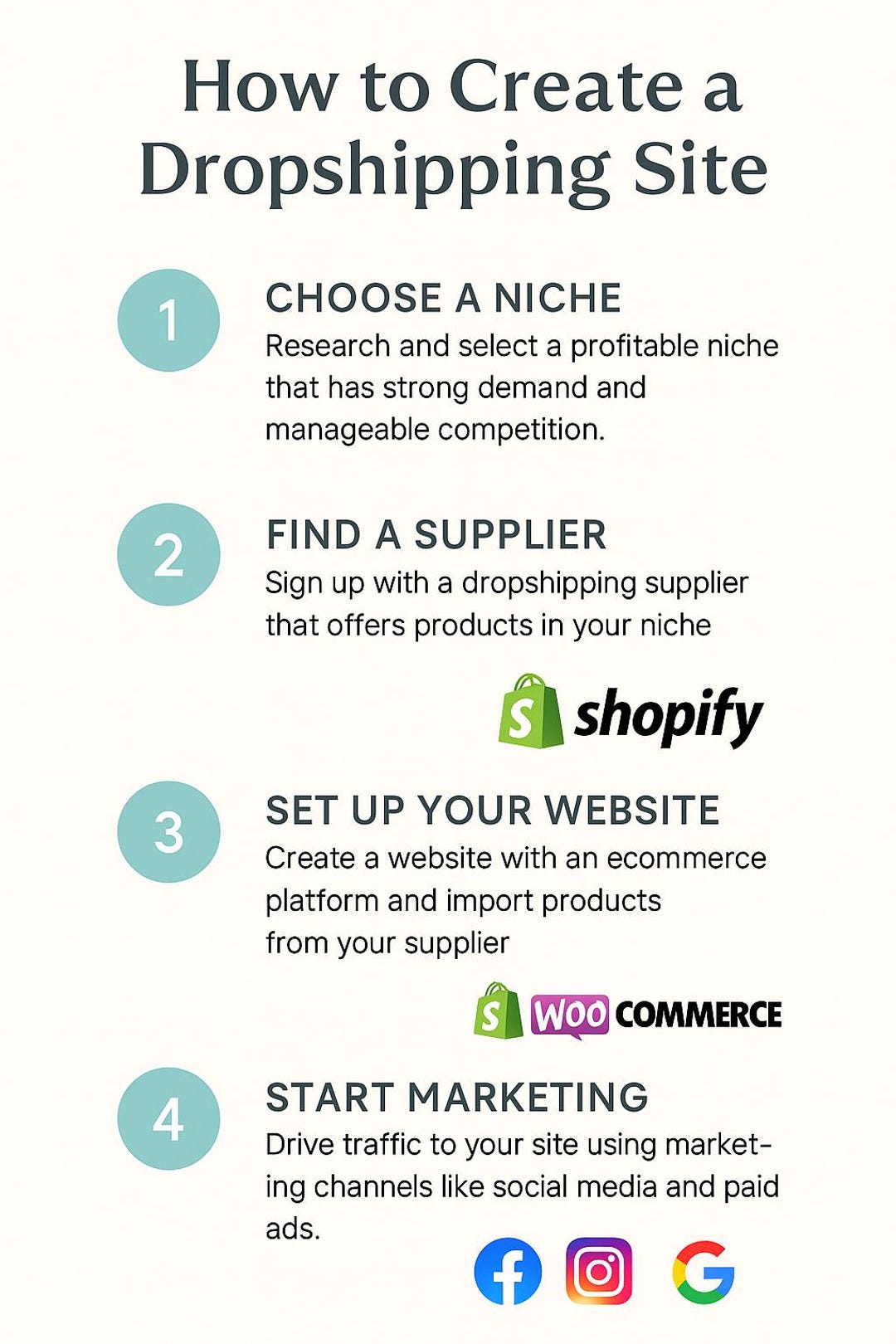 Ultimate Dropshipping Guide - Etsy
