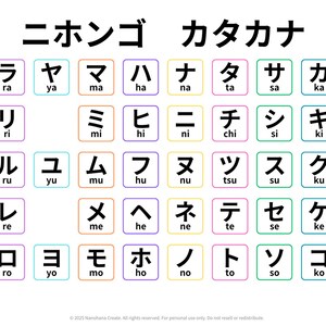 Katakana Slap Card Game Vol.1 – Printable Japanese Alphabet Coloring ...