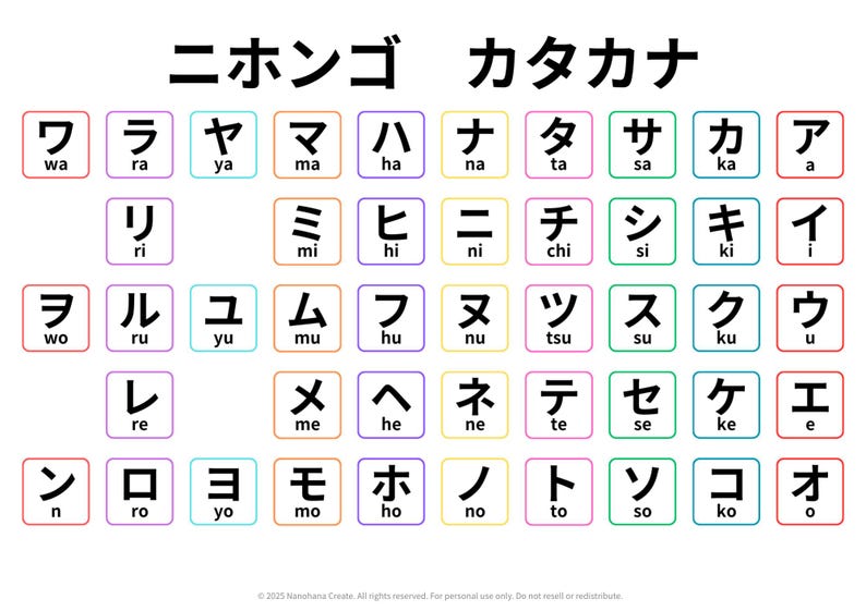 Katakana Slap Card Game Vol.1 – Printable Japanese Alphabet Coloring ...