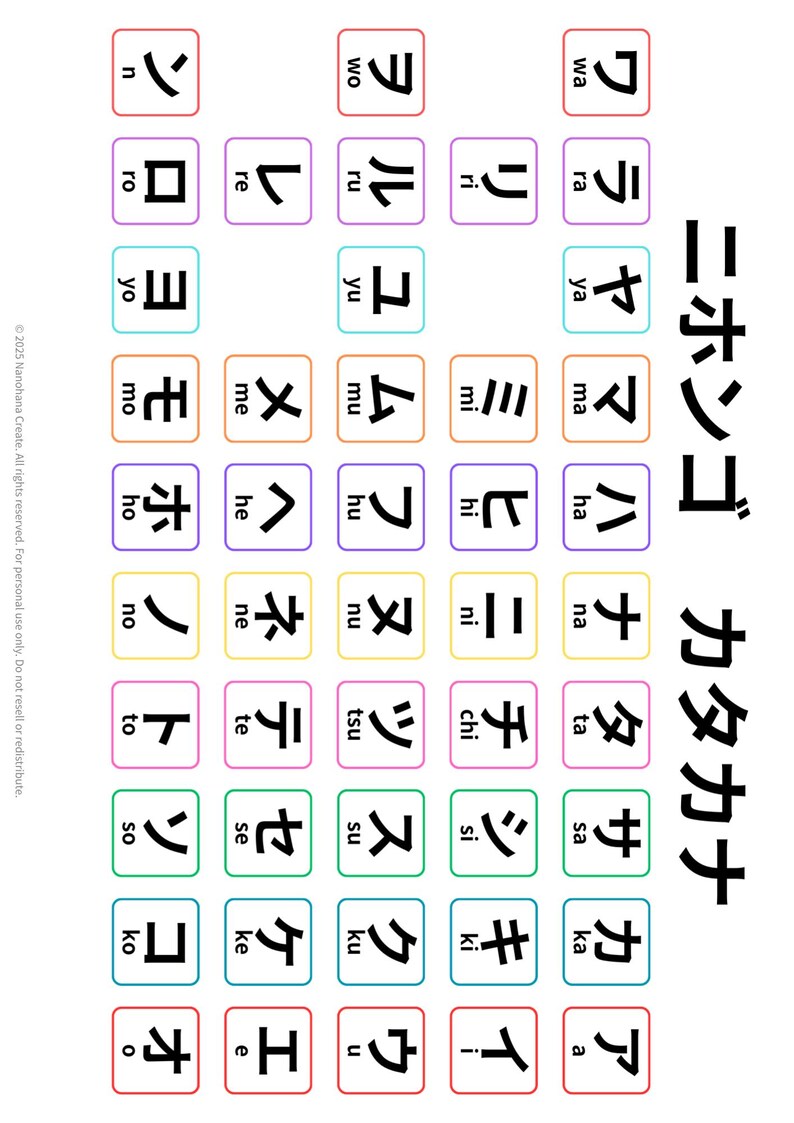 Katakana Coloring Book for Kids Vol.1 – Learn Japanese Alphabet With ...