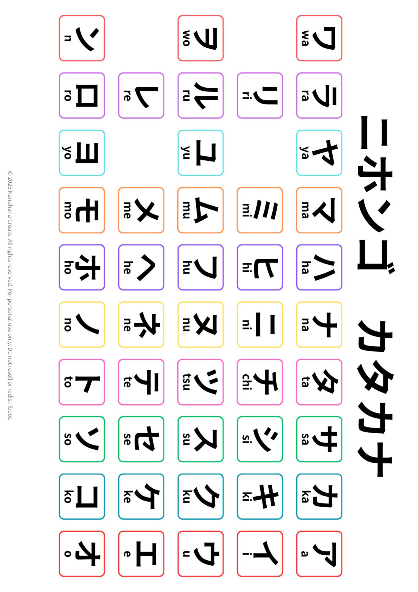 Katakana Coloring Book for Kids Vol.1 – Learn Japanese Alphabet With ...