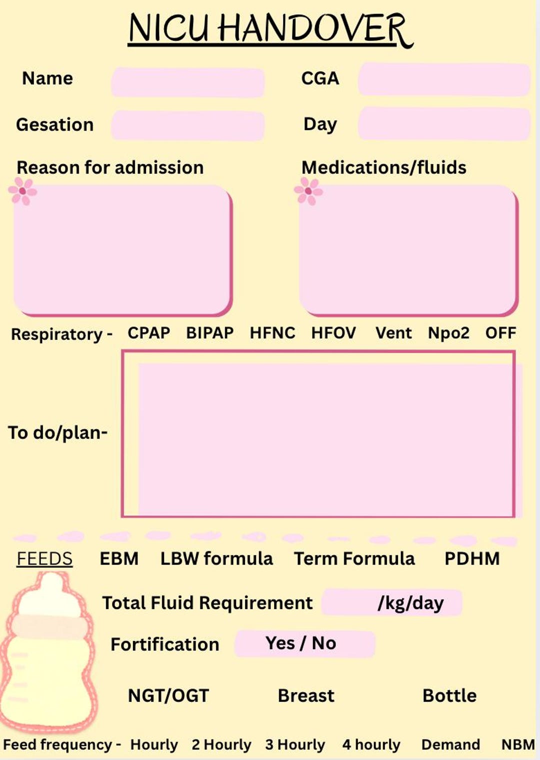 NICU Nurse Handover Template - Etsy