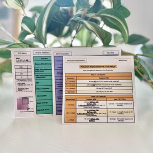 Medical Reference Cards/hangtags BUNDLE - Digital Download - Etsy