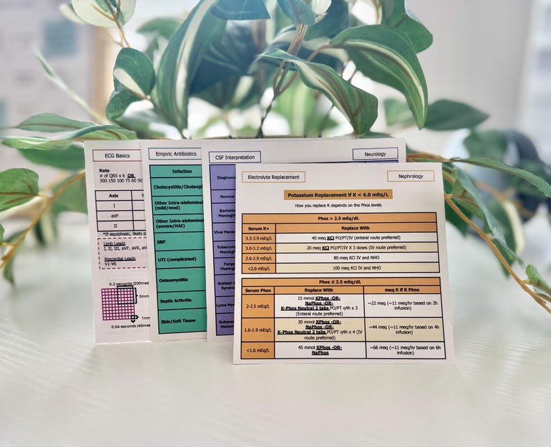 Medical Reference Cards/hangtags BUNDLE - Digital Download - Etsy