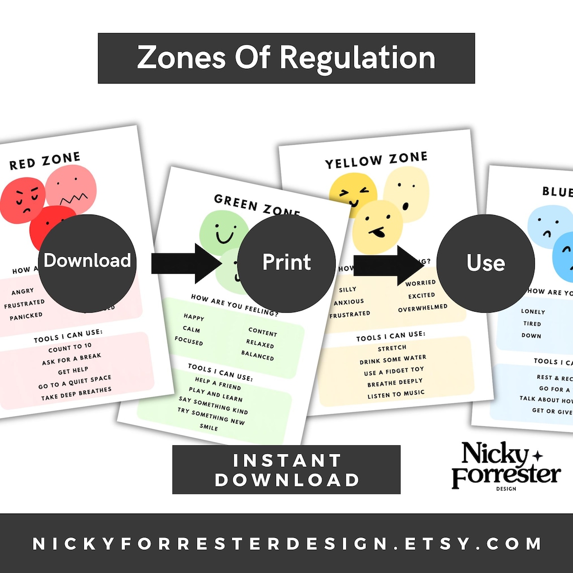 Zones of Regulation Display: Printable Classroom Posters, Autism Visual ...
