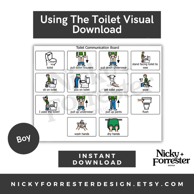 Bathroom Pecs - Etsy