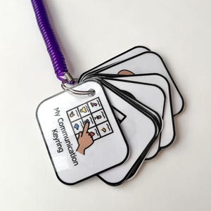 Communication Keyring Download, Communication Board, Non Verbal Aids ...