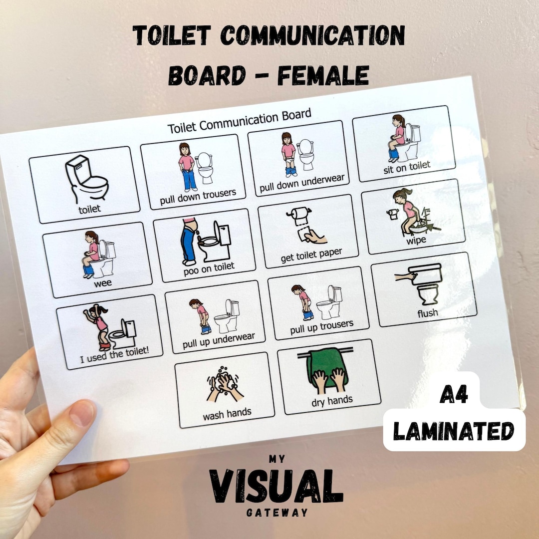 Toilet Communication Board Female, Non Verbal Aids, Communication Aids ...