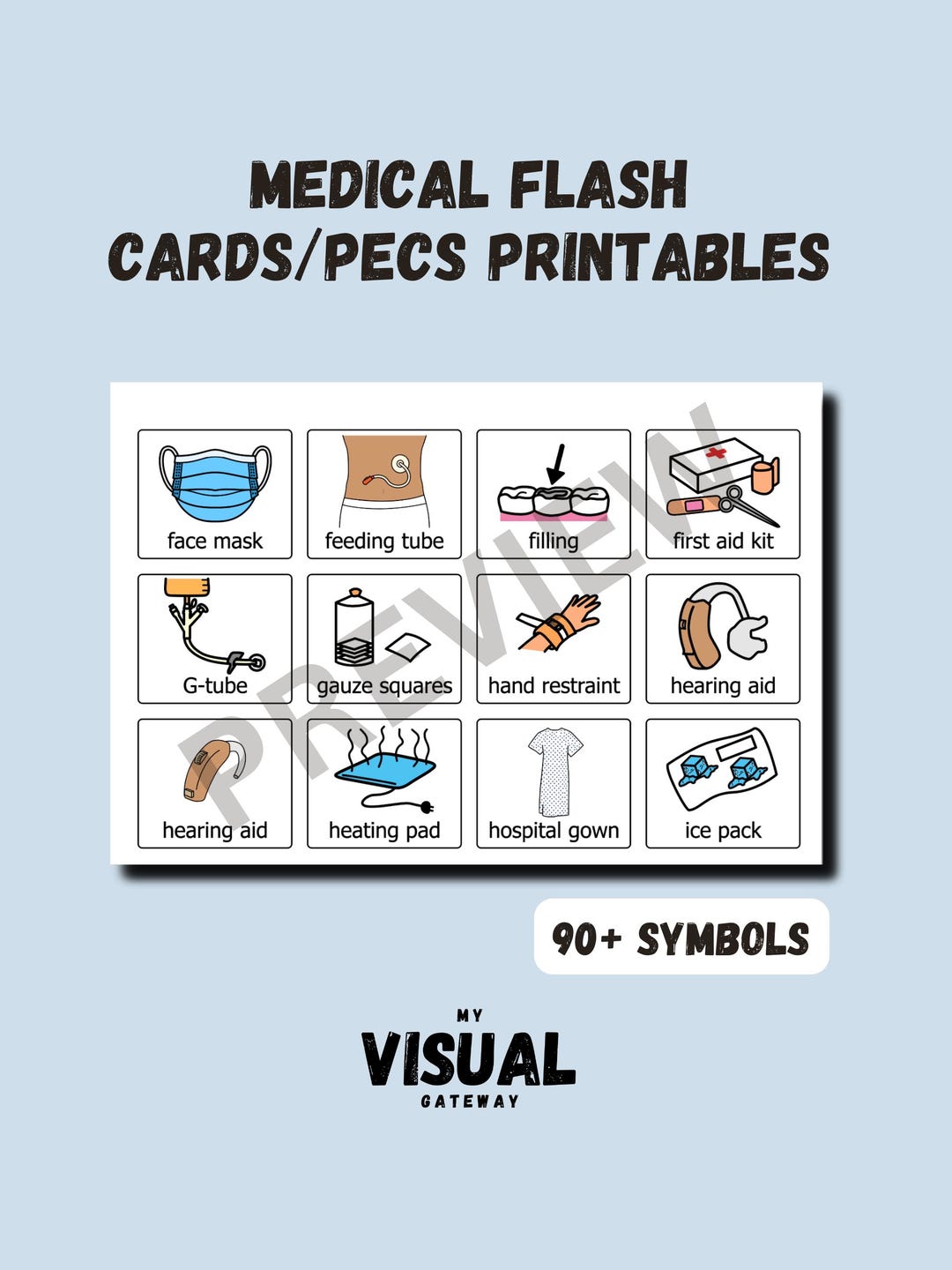 Medical Flash Cards Visual, Medical Pecs, Non Verbal Aids, Pecs ...