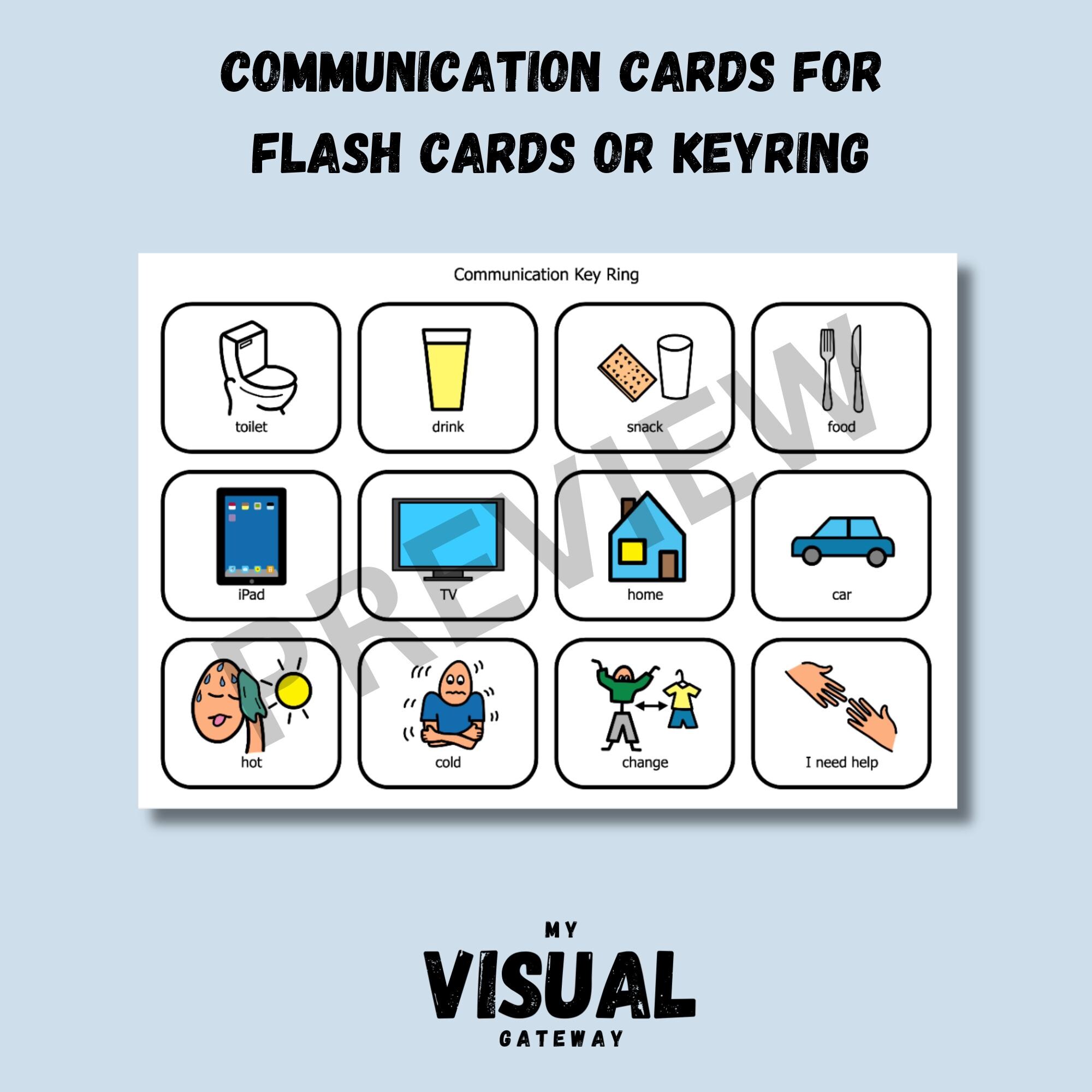 Communication Keyring Download, Communication Board, Non Verbal Aids ...